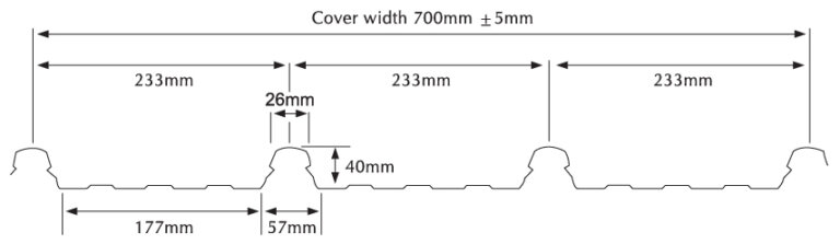 CLIP LOCK 700 – KHP Roofing